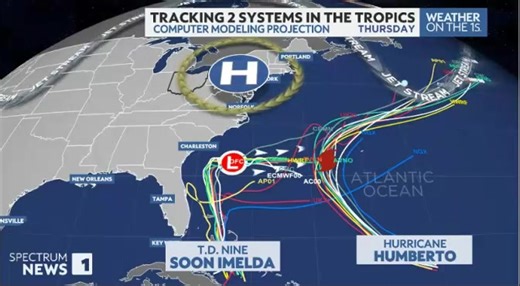 4.9K views · 58 reactions | LATEST MODELS BRING CAUTIOUS OPTIMISM ON...