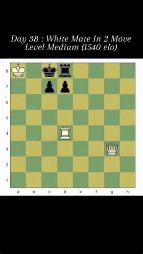 Magnus Chess World on Instagram: "White to Move! 🚀 Can YOU Find the Best Continuation or Miss the Win? 🧐🔥 chess moves, best chess move, chess traps for white, chess gambits for white, chess traps for white e4, aggressive chess openings for white, quick checkmates in chess white, chess opening moves, chess openings for white e4, aggressive chess openings for white e4, best chess opening for white, best chess openings for white, chess opening traps for white, best chess openings for white e4, d