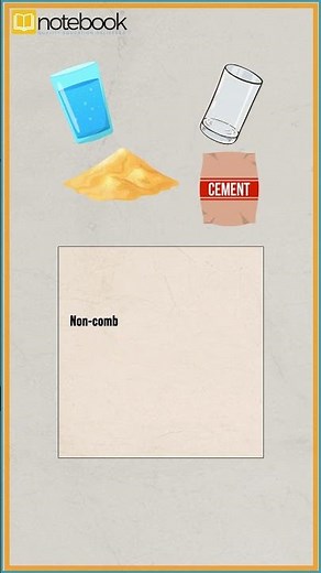 CBSE Class 8 Science | Combustion and Flames | Fun Learning with Notebook!