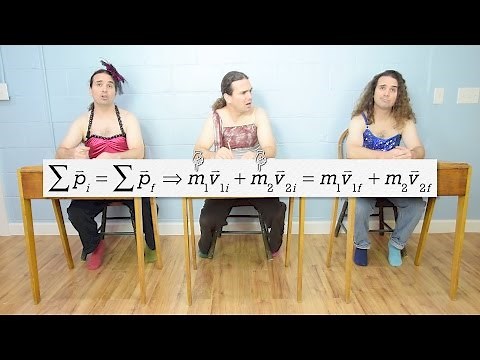 Review of Momentum, Impact Force, and Impulse