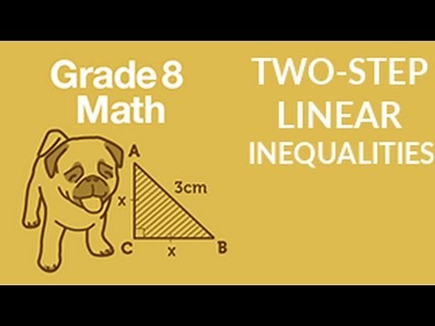 ʕ•ᴥ•ʔ Solving Two-Step Linear Inequalities made easy