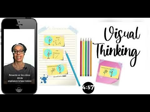 Visual Thinking 1. 👁🧠 Basic elements in 5 minutes.