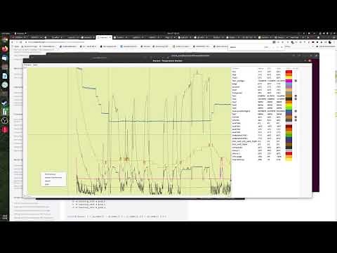 Training PyTorch on NAVI 10 (Radeon 5700 XT) with ROCm 4.0.0