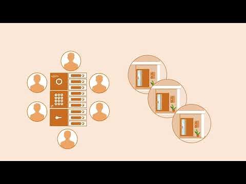 Intratone: Comment ca fonctionne?