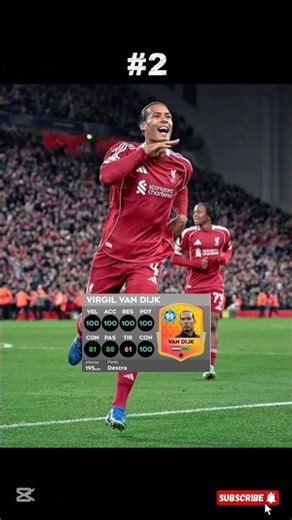 Top 5 best CB in DLS26 l🤯🤯l #dls #football #dreamleaguesoccer #shorts