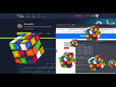 Decryptify | Predictable Seed in PRNGs | Magic Link | Padding Oracles | TryHackMe