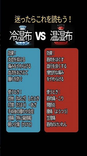 冷湿布vs温湿布迷ったらこれを読もう！ #健康 #冷湿布 #温湿布 #体ケア #豆知識 #ヘルスケア