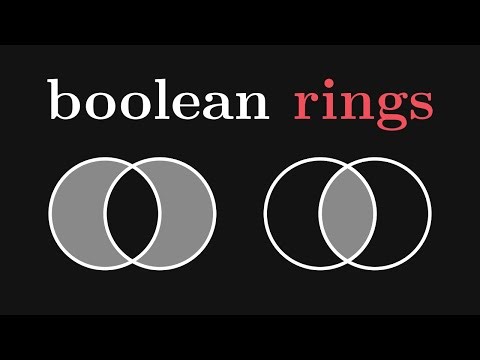 ring theory visualized with set operations #SoME4