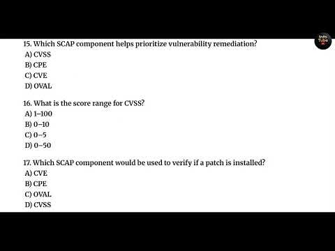3.6.3 MCQ – SCAP (OVAL, XCCDF, CPE, CVE, CVSS) | CompTIA SecurityX CAS‑005 Practice Questions
