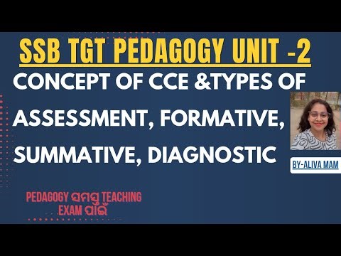 Concept of, continuous and comprehensive evaluation, formative, summative, Diagnostic Assessment