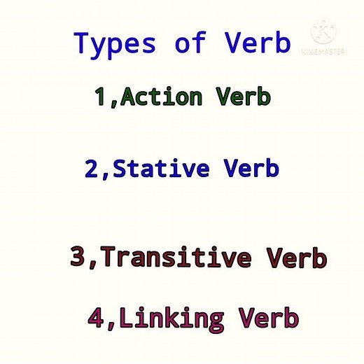 Definition of verb and its examples || Types of Verbs || Easy grammar