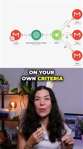 This solves your inbox mess