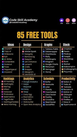 85 Free Tools Every Developer & Tech Learner Should Know