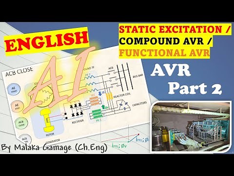 AVR - Automatic Voltage Regulator 2 (English) - STATIC/COMPOUND EXCITATION #marinengbase