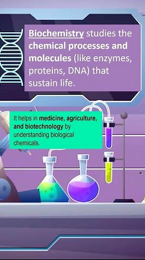 What is Biochemistry?
