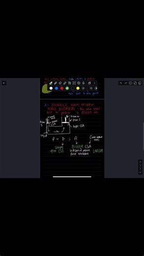 Gears and hydraulics revision today #gcses #physics #revision #studytiktok #fyp