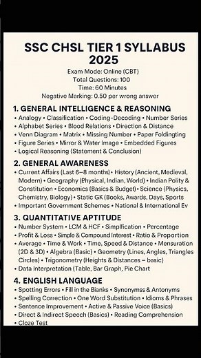 ✅ "SSC CHSL Tier 1 Full Syllabus 2025 🔥 | One Image, All Topics Covered!" #sscchsl #sscexam #exam