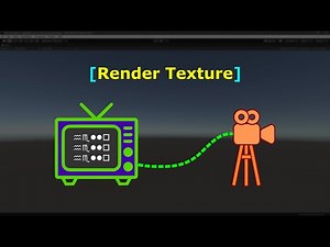 Render Texture Quick Demo | TV | Unity Game Engine