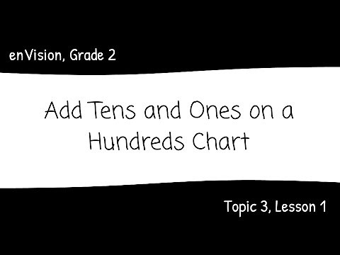 enVision Math (Gr. 2): Topic 3, Lesson 1