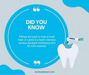 There are multiple options for the material to be used in the tooth...