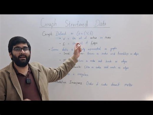 1. Graph Neural Networks | Introduction Message Passing Mechanism | Dawood Ahmad
