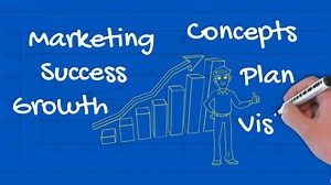 Marketing, Doodle, Planning. Free Stock Video