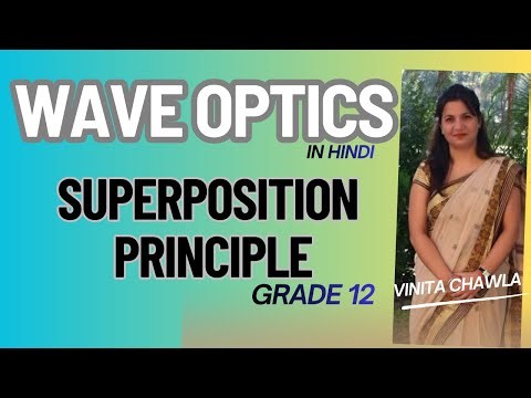 Wave Optics: Lecture 3 : Class 12 #waveoptics #wavefront #prism #lens #superpositionprinciple
