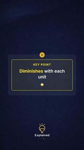 What is Marginal Utility? Explained Simply