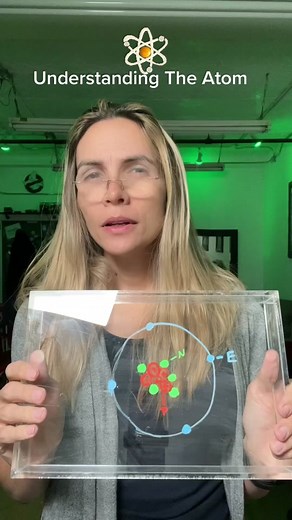 Explaining the Basics of Atoms: Understanding the Atom Structure