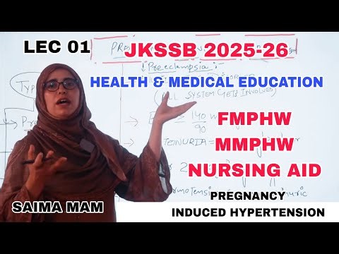 JKSSB (LEC 01) - FMPHW , MMPHW , NURSING AID - PIH by SAIMA MAM. HEALTH & MEDICAL EDUCATION