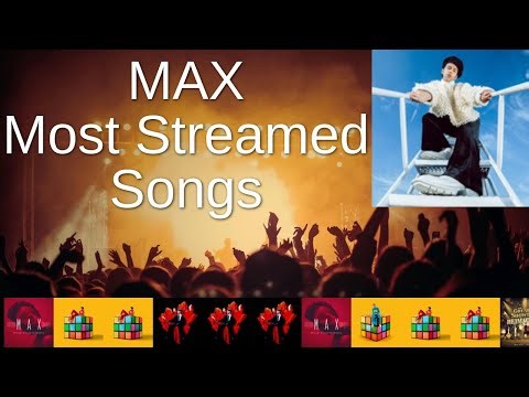 Most Streamed MAX Songs on Spotify