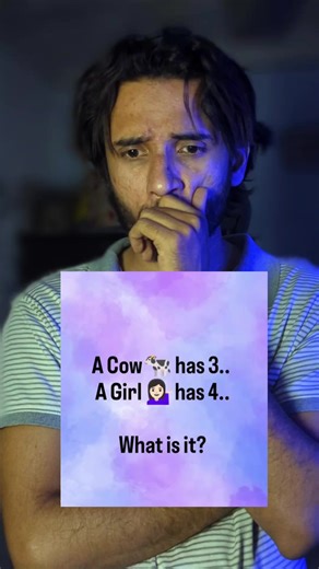 Interactive Quiz: Can You Guess the Right Answer?