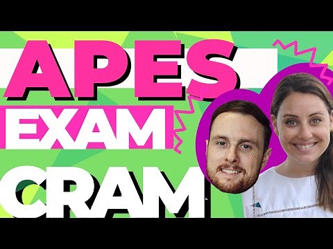 AP Environmental Science Review - Night Before the Exam with Mr. Smedes