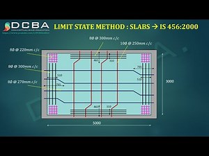 Lec 32 Two Way Slab Design Numerical as per IS 456 - 2000