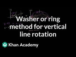 Washer or ring method for vertical line rotation Video Lecture - Chemical Engineering