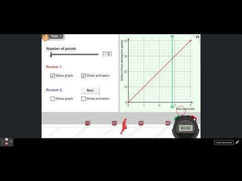 GIZMO Distance Time Graph Instructions