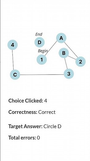 The Trail Making Test | Quick Overview in Labvanced