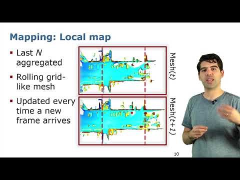 Talk by I. Vizzo: Poisson Surface Reconstruction for LiDAR Odometry and Mapping (ICRA'21)