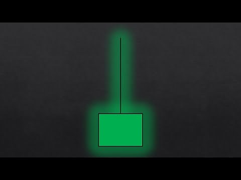 CANDLESTICK PATTERN SERIES [EP02]: The Inverted Hammer