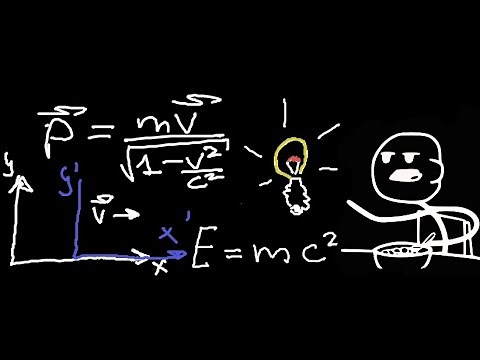 СТО #1. Релятивистская механика. Импульс, энергия. Преобразования Лоренца. Все проще чем кажется