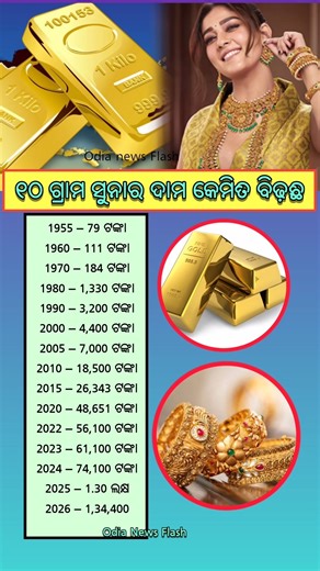 10 Gram Gold Price From 1955 to 2026 | Gold price today | Odia news today | #goldprice #ytshorts