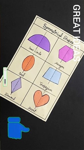 Symmetrical Shapes Maths Project | Symmetrical Shapes Chart #symmetricalshapes #shorts