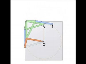 Virtual rotation axis 2a
