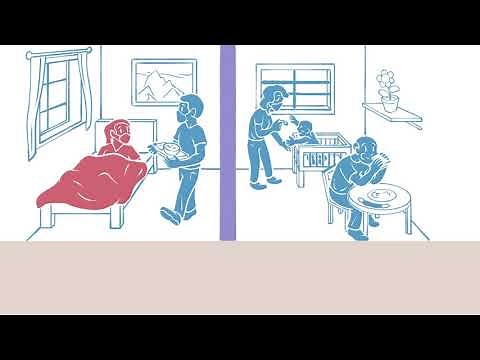 COVID-19: Self isolation & self quarantine