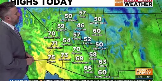 Warmer days ahead this week after cool start for Phoenix area