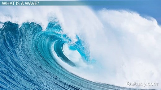 Waves | Definition, Types & Examples