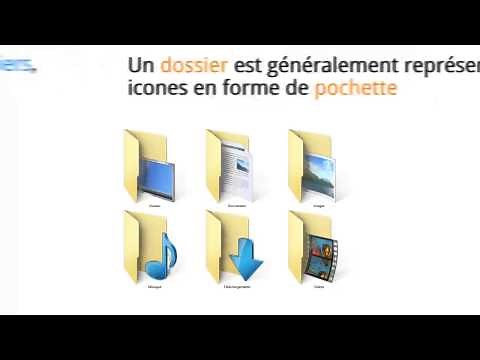 Chapitre 1 Les fichiers et les dossiers