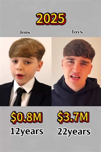 You wouldn't believe how wealthy Tays' 13-year-old brother Jens is. Compare the net worth of Tays and his brother Jens - who is richer?#tays #jens #viral #fyp #celebrity