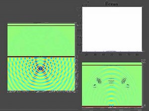 Young double-slit experiment - Matlab simulation