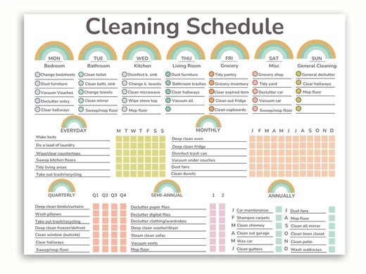 Editable Flylady Cleaning Schedule Planner Cleaning Checklist ADHD Cleaning Planner PDF Cleaning Tracker Cleaning Estimate PRINTABLE - Etsy Australia